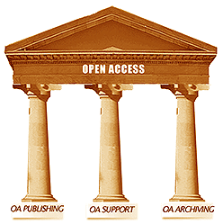 Learn More about OA - Open Access - Research Guides at Thompson Rivers ...